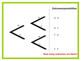 Probabilitytree | PPT