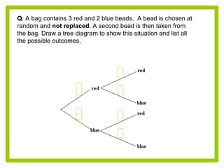Probabilitytree | PPT