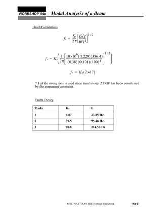 Modal Analysis of a Beam using Ansys Tool | PDF