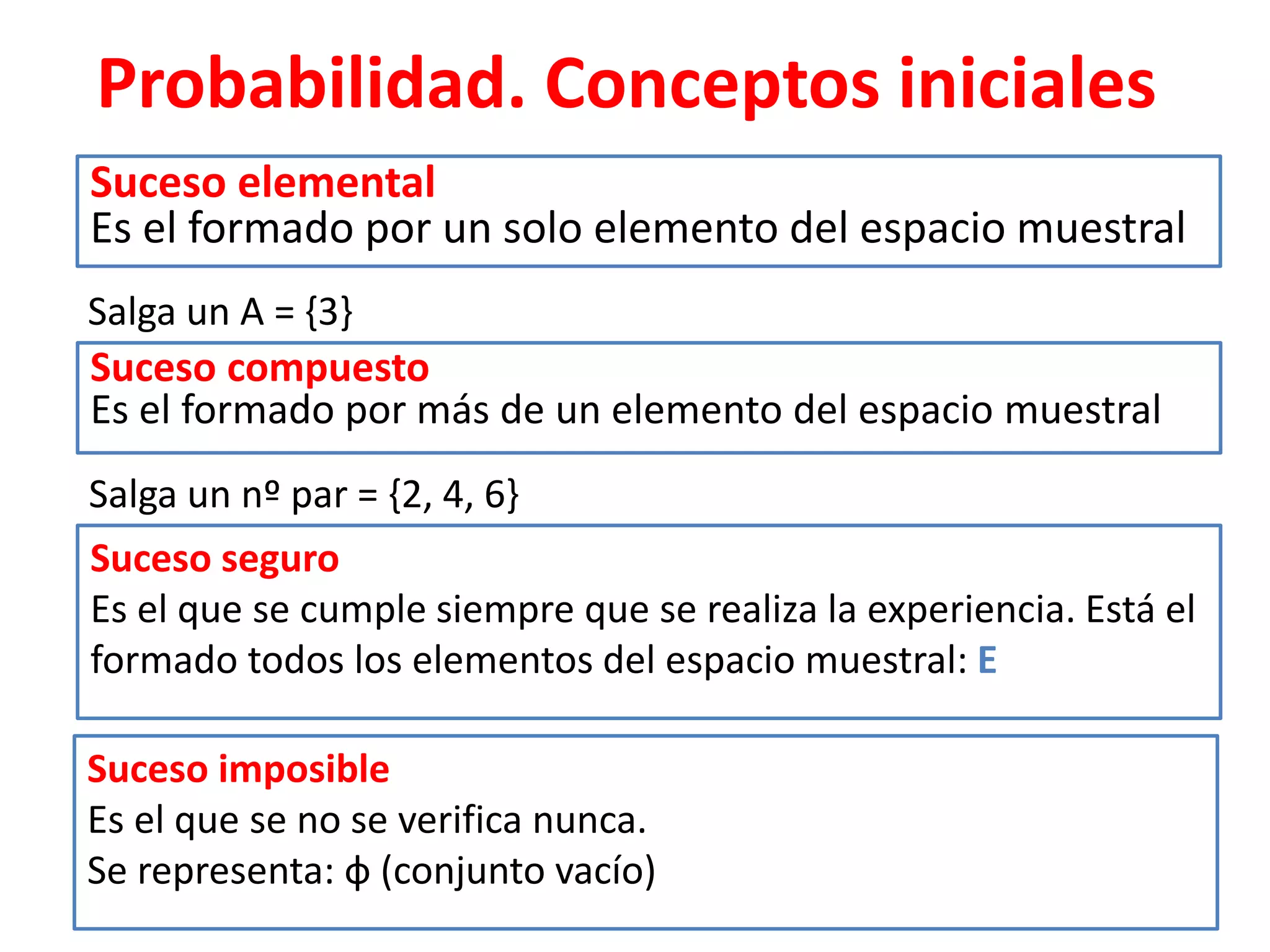Probabilidad. Ideas Básicas | PPT