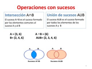 Probabilidad. Ideas Básicas | PPTX