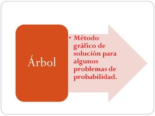 Probabilidad 2 | PPT
