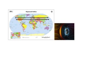 Probabilidad de influencia del ciclo solar en la tierra 2018 - 2100 | PDF