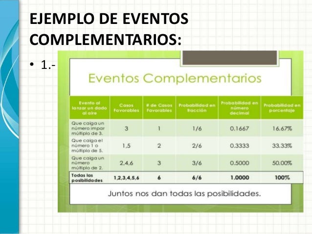 Geoestadistica "Karla Yazmin": U#2 INVESTIGACIÓN PRINCIPIOS BÁSICOS DE ...
