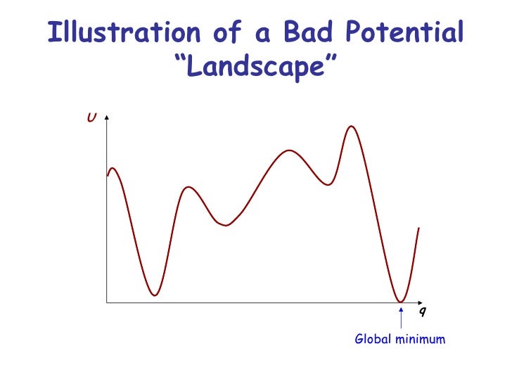 Probabilistic Roadmaps