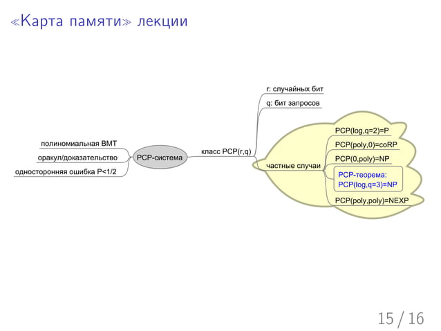 Probabilistically Checkable Proofs | PPT