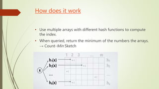 Probabilistic data structure | PPT