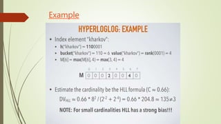 Probabilistic data structure | PPT
