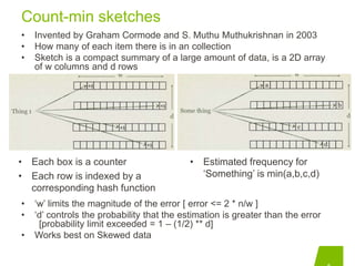 Probabilistic data structures | PPTX
