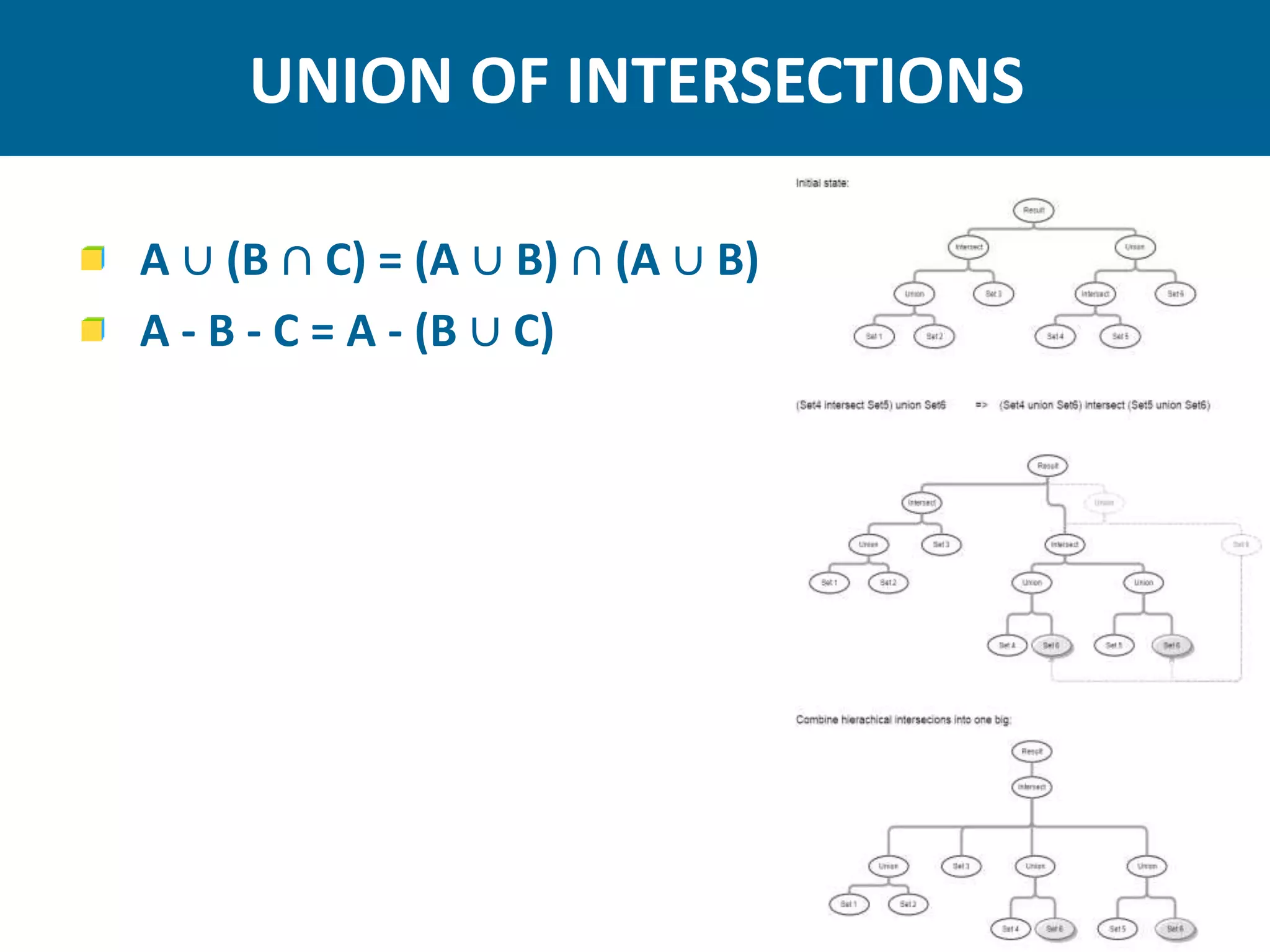 Probabilistic data structures in real life | PPT