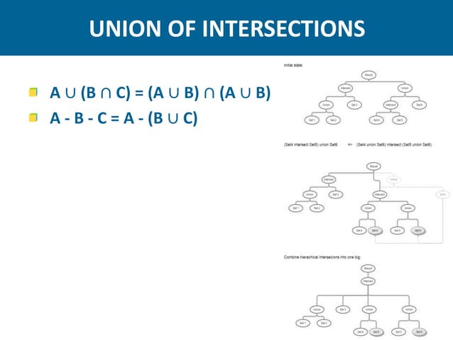 Probabilistic data structures in real life | PPT