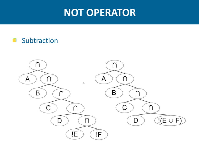 Probabilistic data structures in real life | PPT