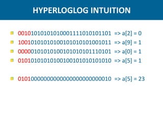 Probabilistic data structures in real life | PPT