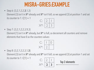 Probabilistic data structures. Part 3. Frequency | PDF