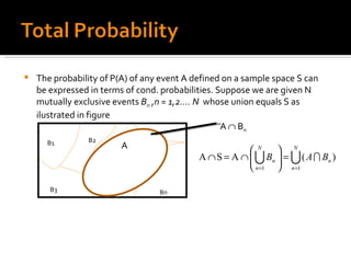probabilistic ranking | PPT