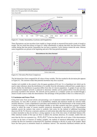Probabilistic models for anomaly detection based on usage of network traffic | PDF