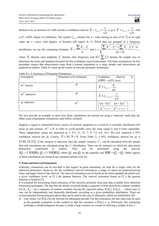 Probabilistic models for anomaly detection based on usage of network traffic | PDF