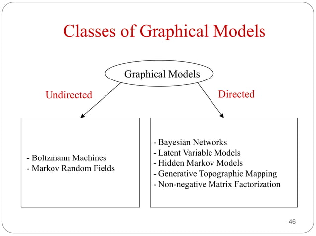 Probabilistic models (part 1) | PPTX