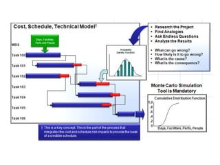 Probabilistic networks and monte carlo | PDF