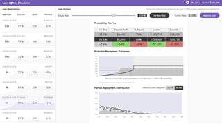 Probabilistic programming products by Michael Lee Williams | PPT