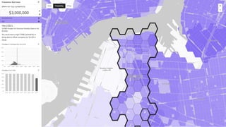 Probabilistic programming products by Michael Lee Williams | PPT