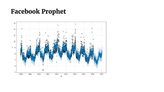 Probabilistic programming products by Michael Lee Williams | PPT