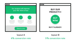 Probabilistic programming products by Michael Lee Williams | PPT