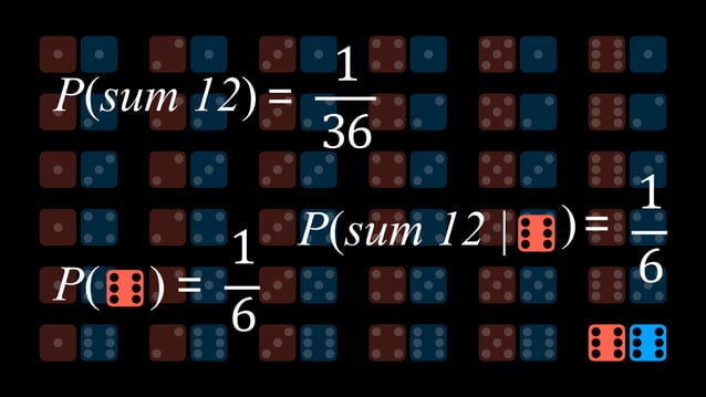 PROBABILISTIC REASONING AI.pptx | Physics | Science
