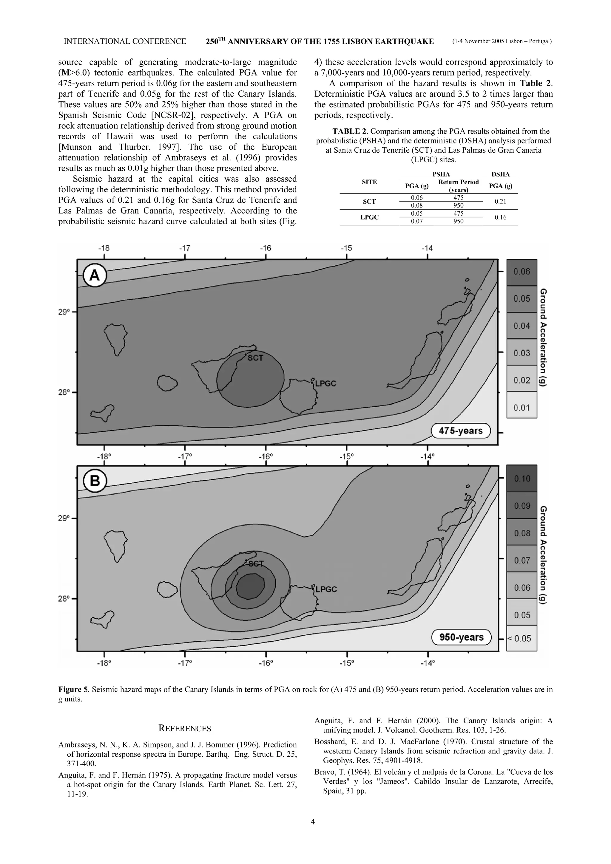 Probabilistic seismic hazard assessment of the canary island | PDF