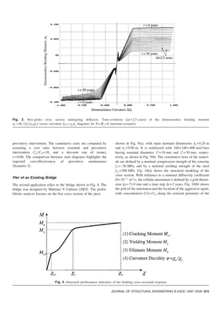 Probabilistic Service Life Assessment and Maintenance Planning of ...