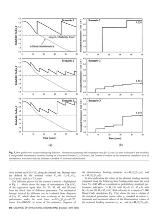 Probabilistic Service Life Assessment and Maintenance Planning of ...