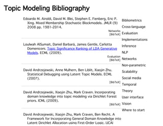 Probabilistic Topic Models | PPT