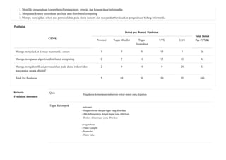 Download Modul Probabilitas dan Statistika | PDF