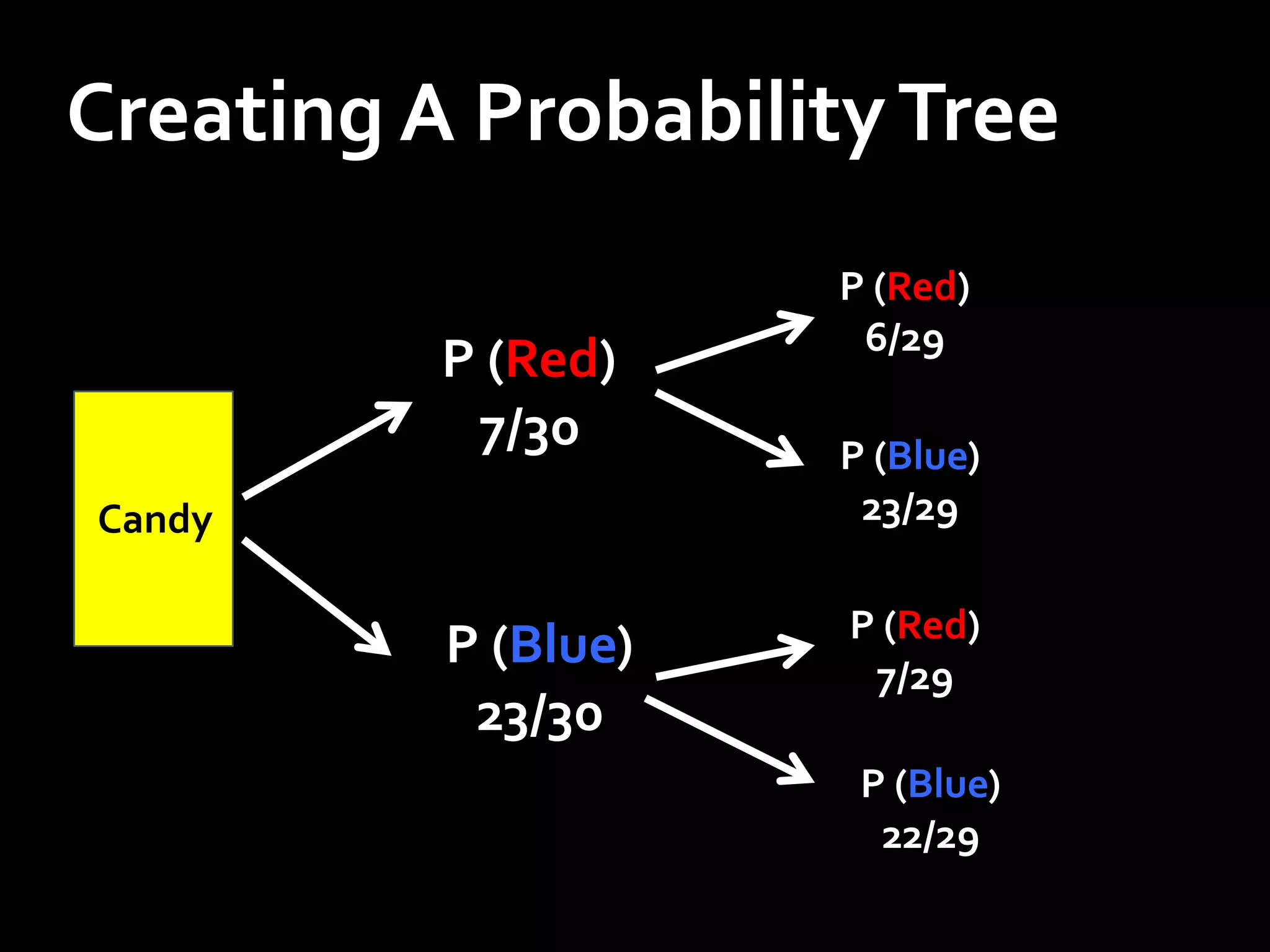 Probabilities | PPTX