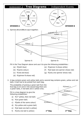 Probabilities-Worksheets-Pack.pdf