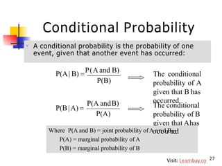 Probabilities distributions | PDF