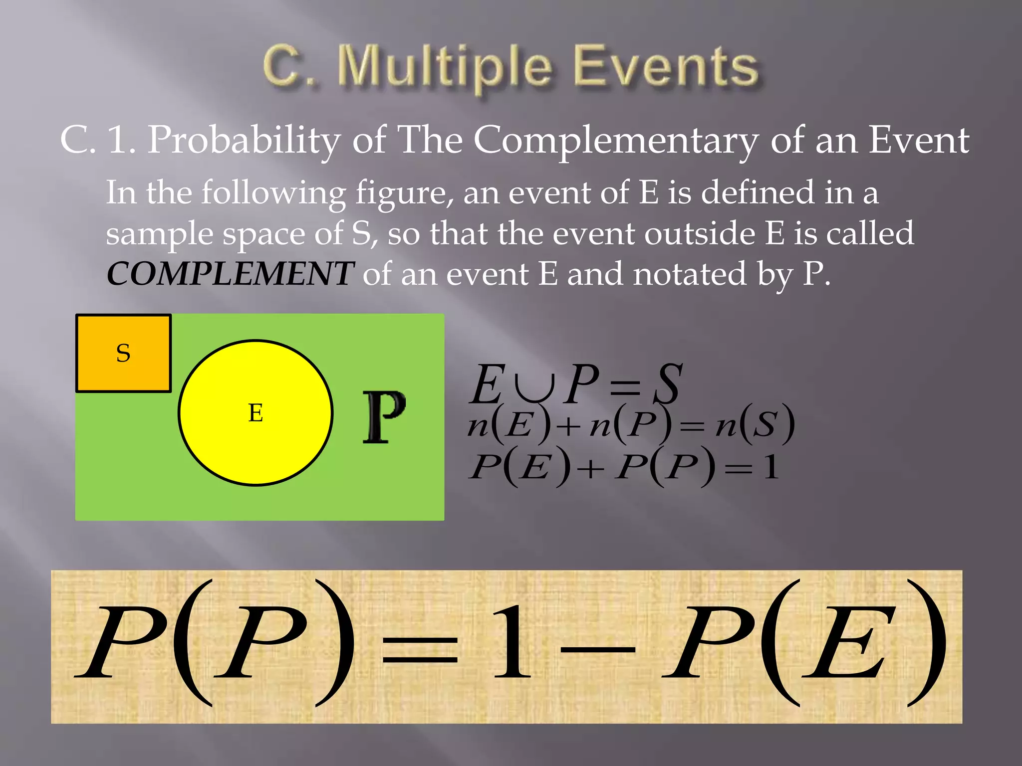 Probability Learning | PPTX