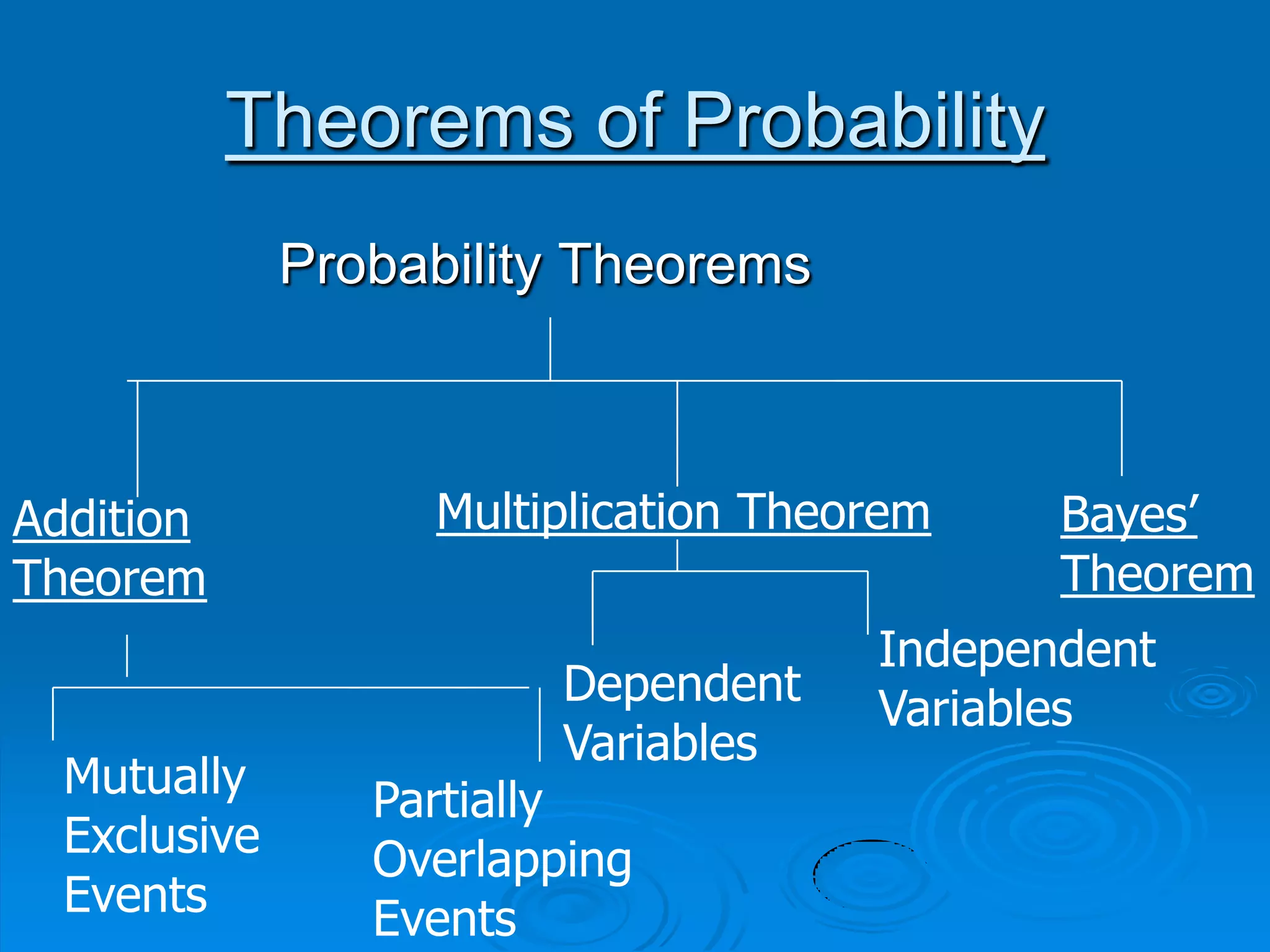 Probability | PPTX
