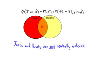 Probability; Compound Event, Permutations | PDF