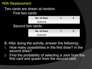Probability Deck of Cards | PPTX
