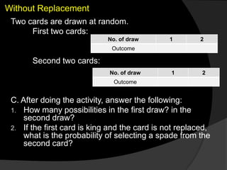 Probability Deck of Cards