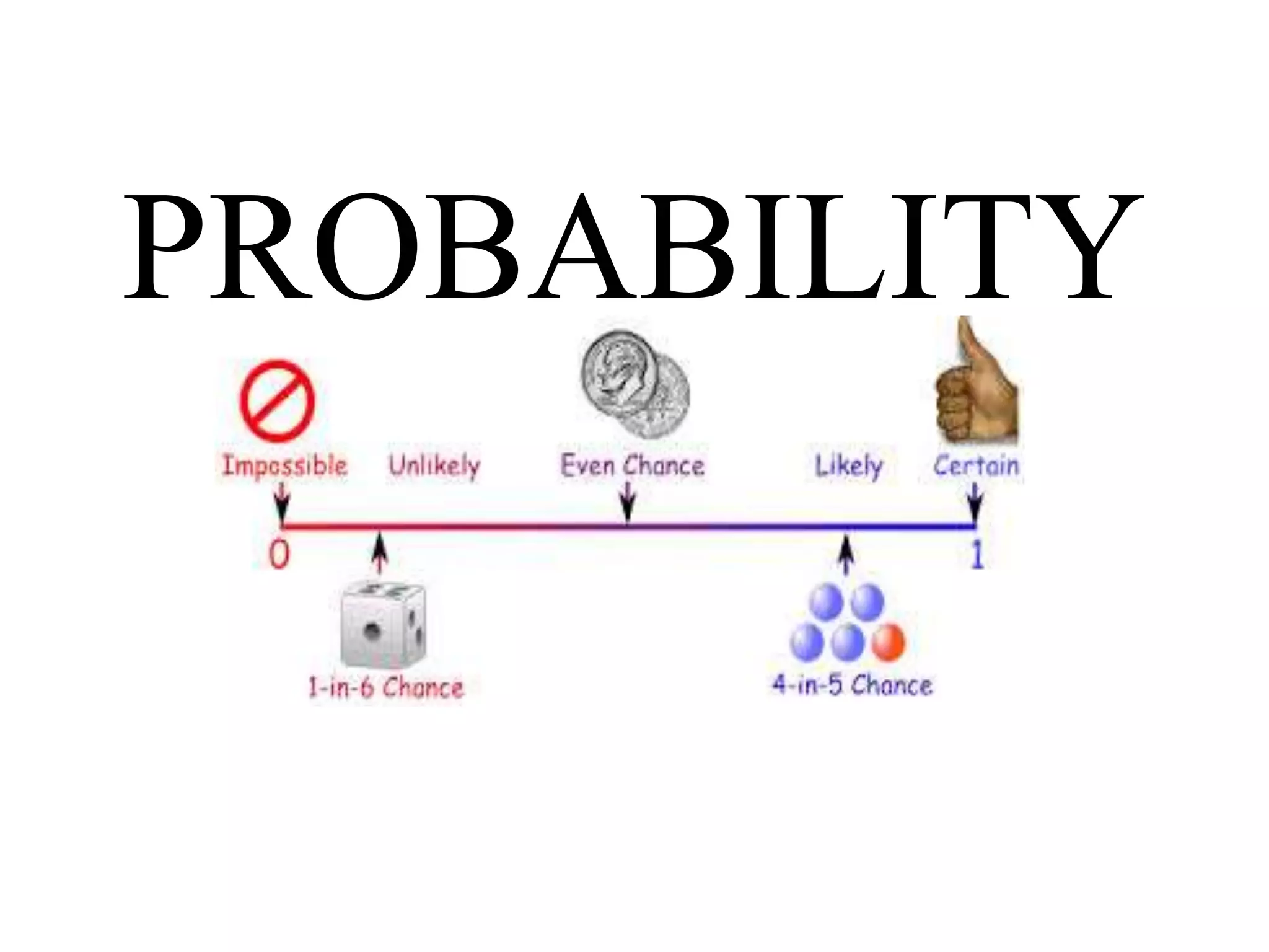 Probability | PPTX | Internet for Beginners | Internet