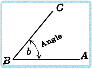 Fundamentals of counting & GEOMETRY | PPT