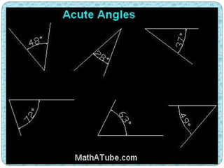 Fundamentals of counting & GEOMETRY | PPT