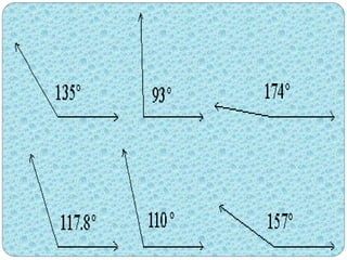 Fundamentals of counting & GEOMETRY | PPT