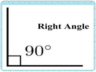 Fundamentals of counting & GEOMETRY | PPT