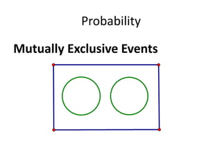 Introduction of Probability | PPTX