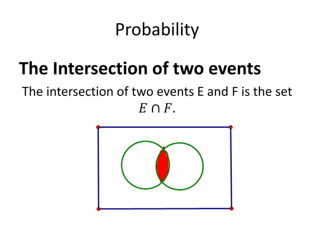 Introduction of Probability | PPTX