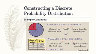 Probability, Discrete Probability, Normal Probabilty | PPTX