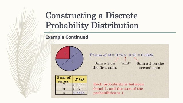 Probability, Discrete Probability, Normal Probabilty | PPTX